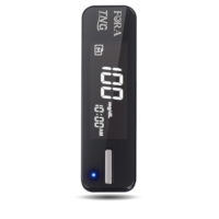 Diabetes Care – ForaCare