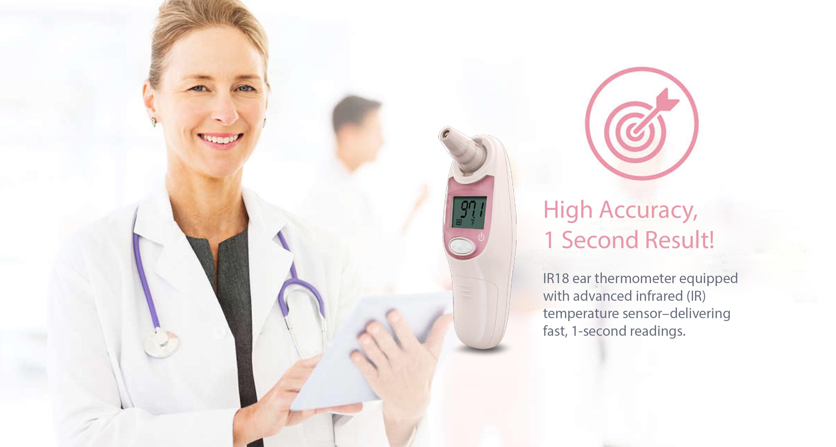 Thermometers – ForaCare