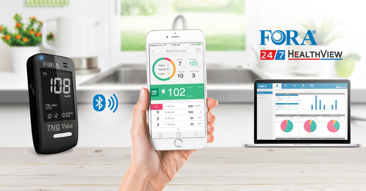 Track Your Health the Smart Way with the iFORA Smart App – ForaCare