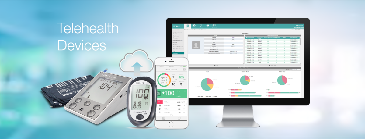 Telehealth Devices – ForaCare