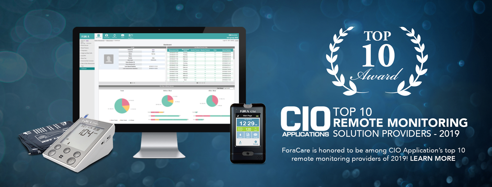 ForaCare – The New Leader in Medical Device Technology