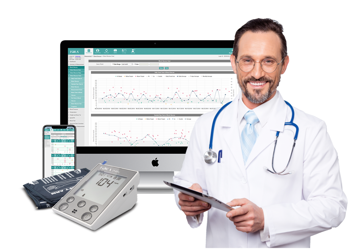 D40g Remote Patient Monitoring Device – ForaCare