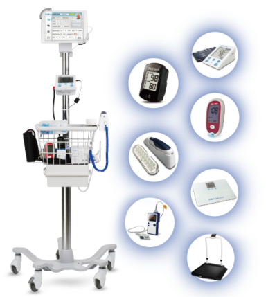 FORA Mobile Care Station – ForaCare