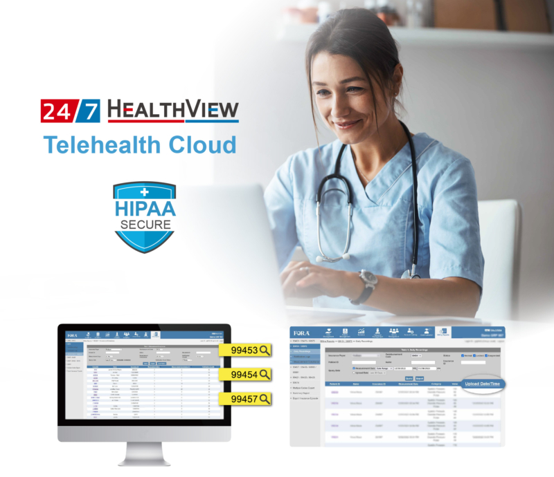 FORA Remote Patient Monitoring Solution – ForaCare